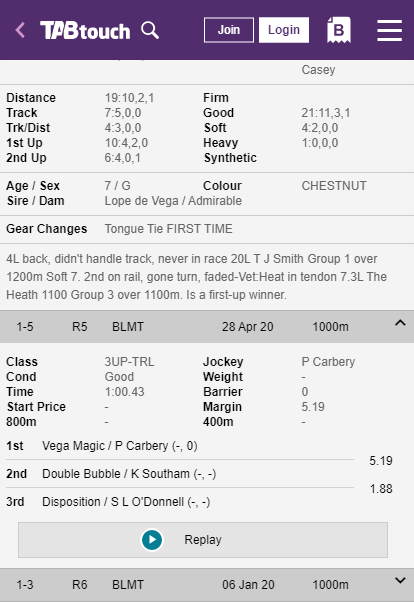 Thoroughbred Form – TABtouch Help